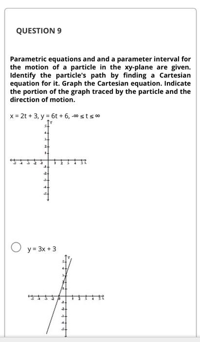 Solved Parametric equations and and a parameter interval for | Chegg.com