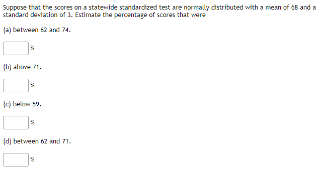 Solved Suppose that the scores on a statewide standardized | Chegg.com