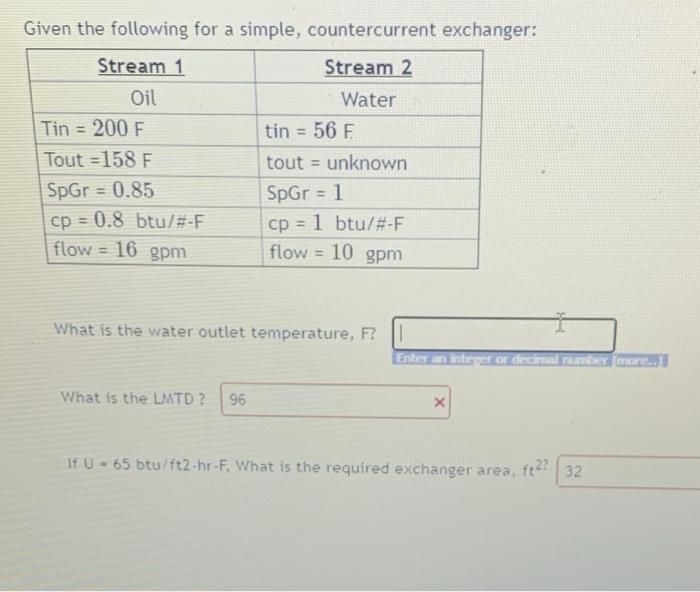 Solved Given the following for a simple, countercurrent | Chegg.com