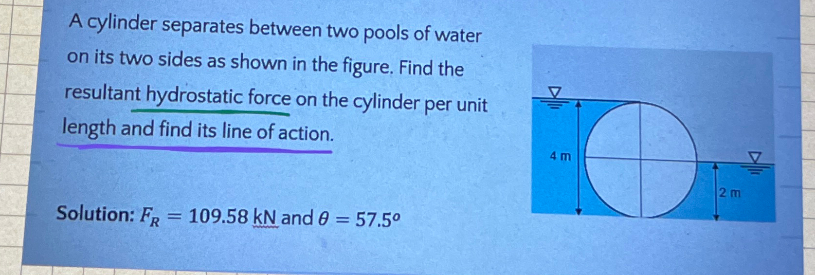 Solved A cylinder separates between two pools of water on | Chegg.com