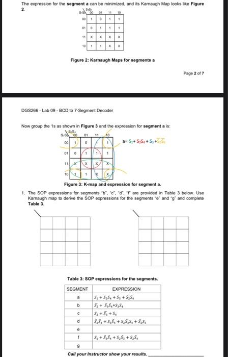 Solved The expression for the segment a can be minimized, | Chegg.com