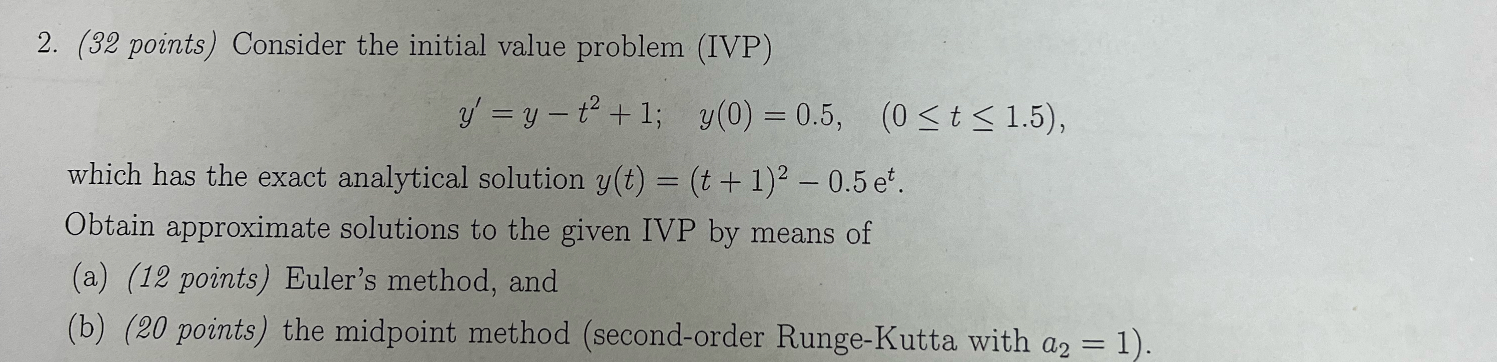 Solved (32 ﻿points) ﻿Consider the initial value problem | Chegg.com