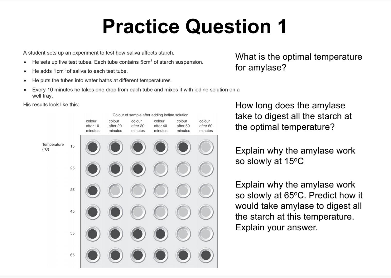 Solved Practice Question 1 A student sets up an experiment | Chegg.com