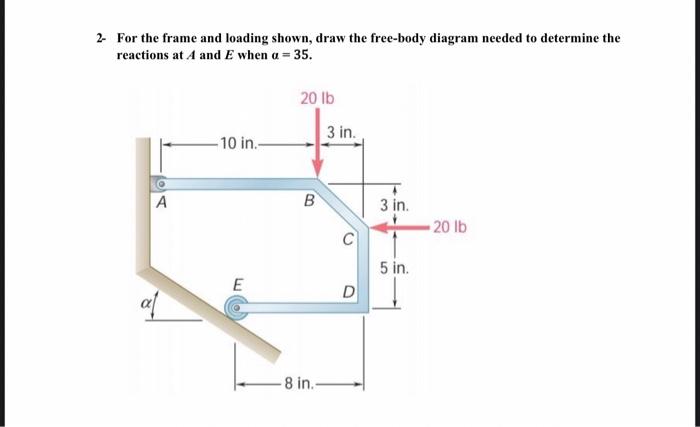 Solved 2- For the frame and loading shown, draw the | Chegg.com