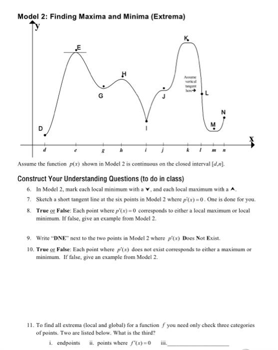 Solved Model 2: Finding Maxima and Minima (Extrema) к H | Chegg.com