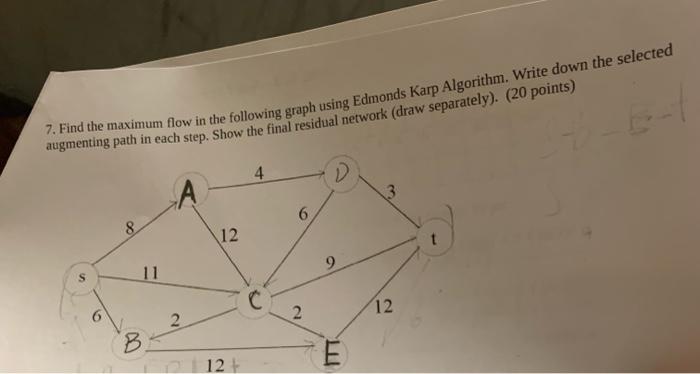 Solved 7. Find the maximum flow in the following graph using | Chegg.com
