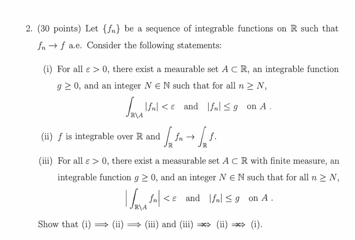Solved (30 ﻿points) ﻿Let {fn} ﻿be a sequence of integrable | Chegg.com