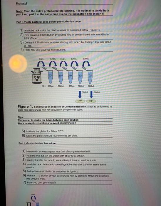 Lab Manual 2 Pasteurization LABSTER: Pasteurization | Chegg.com
