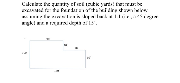Solved Calculate the quantity of soil (cubic yards) that | Chegg.com