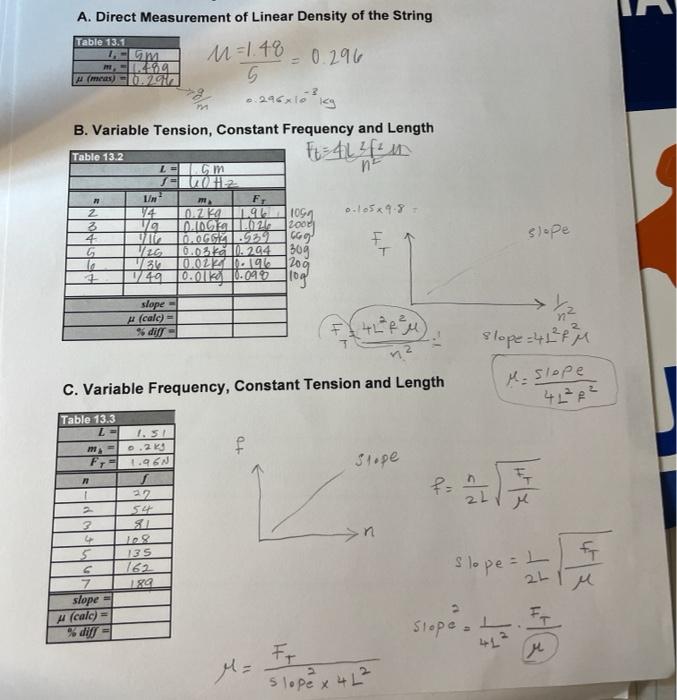 Solved A. Direct Measurement of Linear Density of the String | Chegg.com