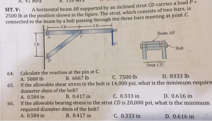 A horizontal beam AB supported by an inclined strut | Chegg.com