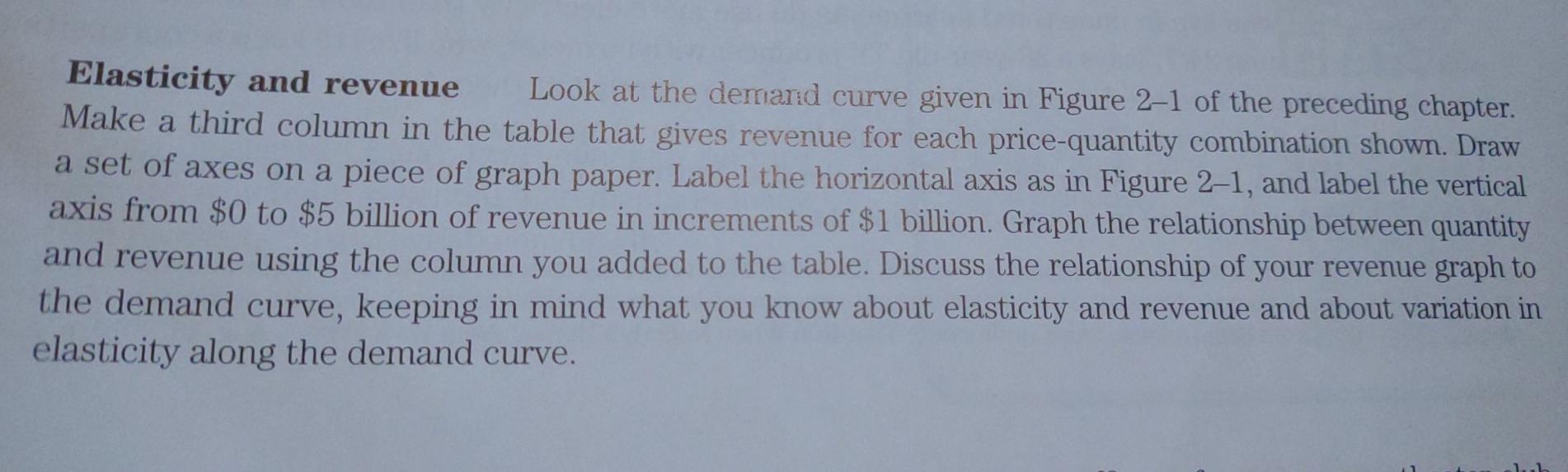 Solved Elasticity and revenue Look at the demand curve given | Chegg.com