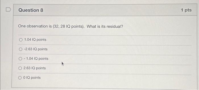 Solved Question 8 One observation is (32, 28 IQ points). | Chegg.com