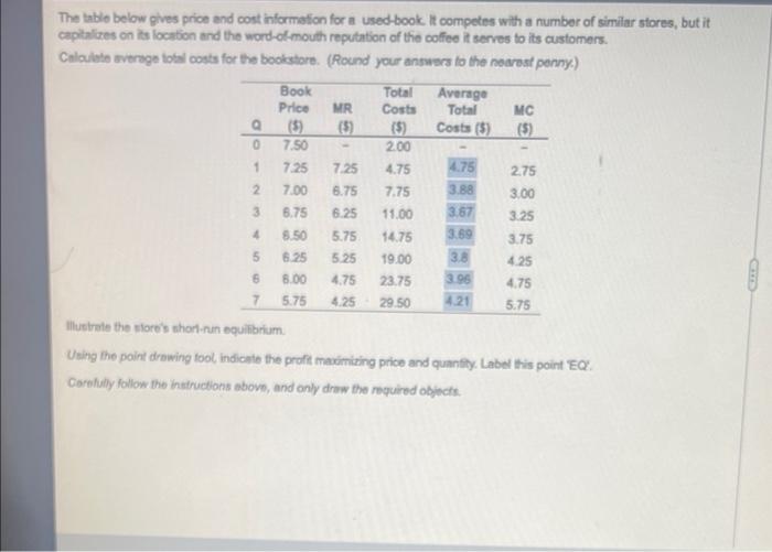 Solved MC The table below gives price and cost information | Chegg.com