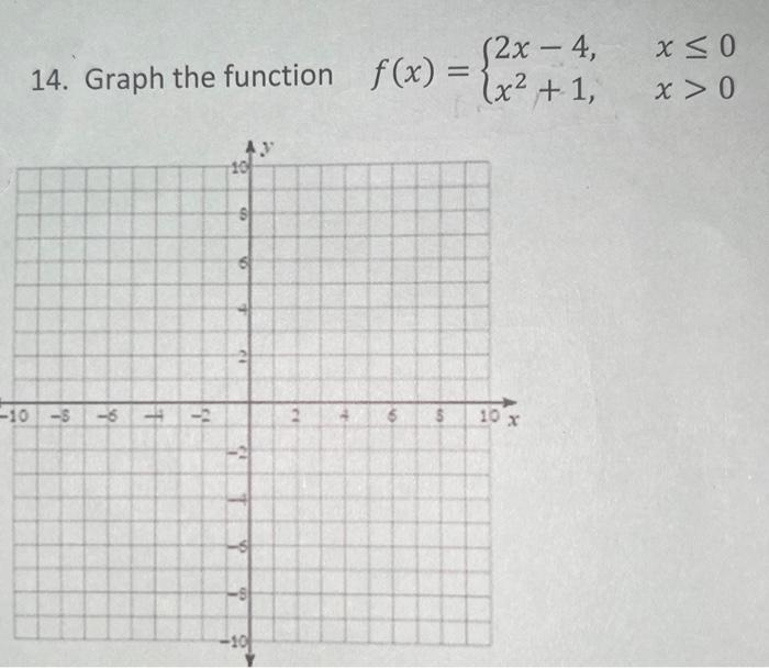 Solved 14. Graph the function f(x)={2x−4,x2+1,x≤0x>0 | Chegg.com