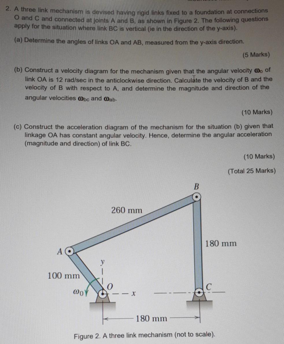 Solved 2. A three link mechanism is devised having rigid | Chegg.com