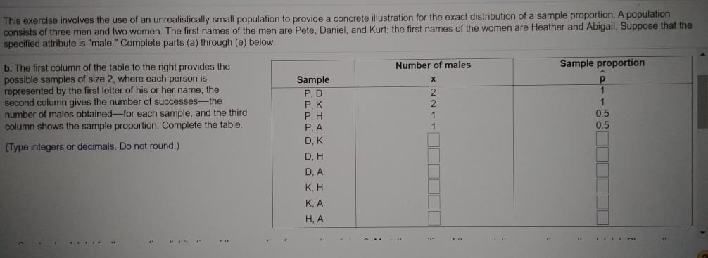 Solved This exercise involves the use of an unrealistically | Chegg.com