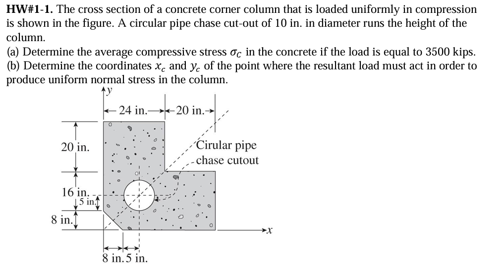 Solved HW\#1-1. ﻿The cross section of a concrete corner | Chegg.com