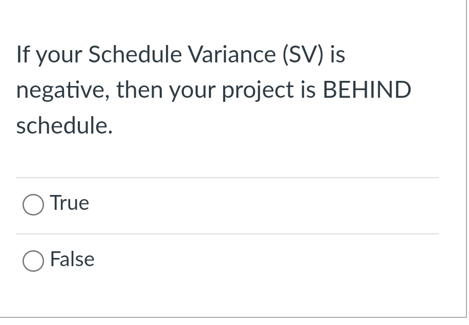 Solved If your Schedule Variance (SV) ﻿is negative, then | Chegg.com
