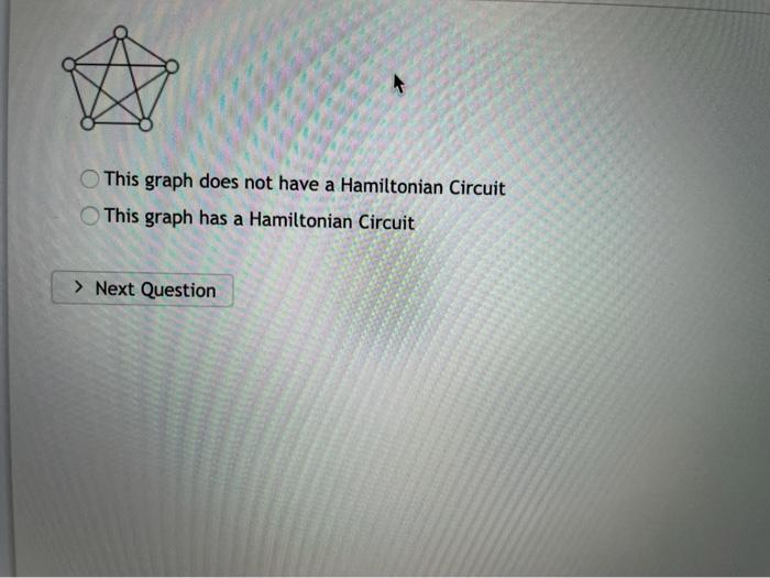 Solved K This graph does not have a Hamiltonian Circuit This | Chegg.com
