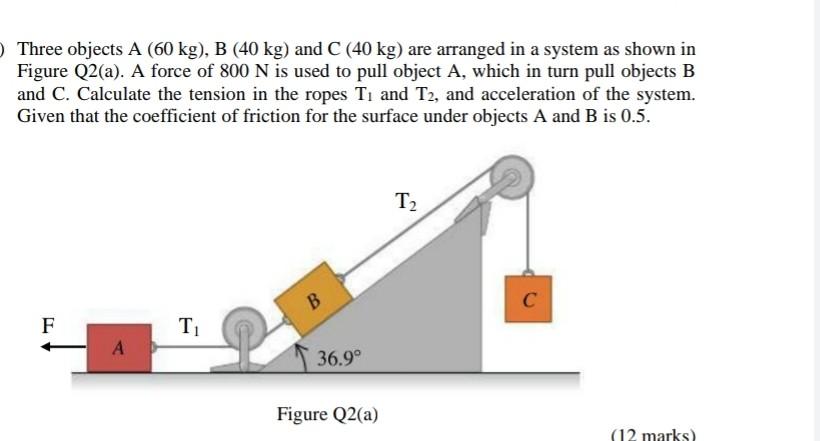 Solved Three objects A (60 kg), B (40 kg) and C (40 kg) are | Chegg.com