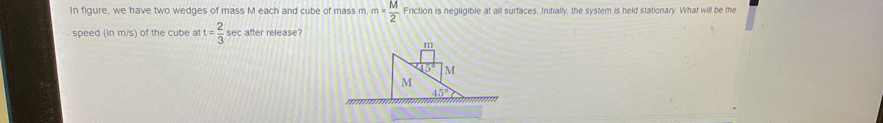Solved In figure, we have two wedges of mass M ﻿each and | Chegg.com