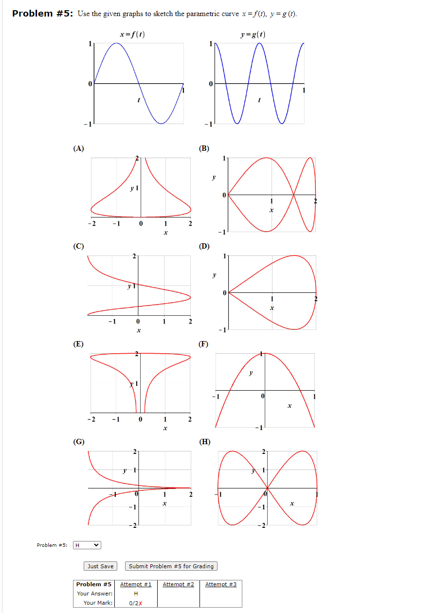 Solved Problem #5: Use the given graphs to sketch the | Chegg.com