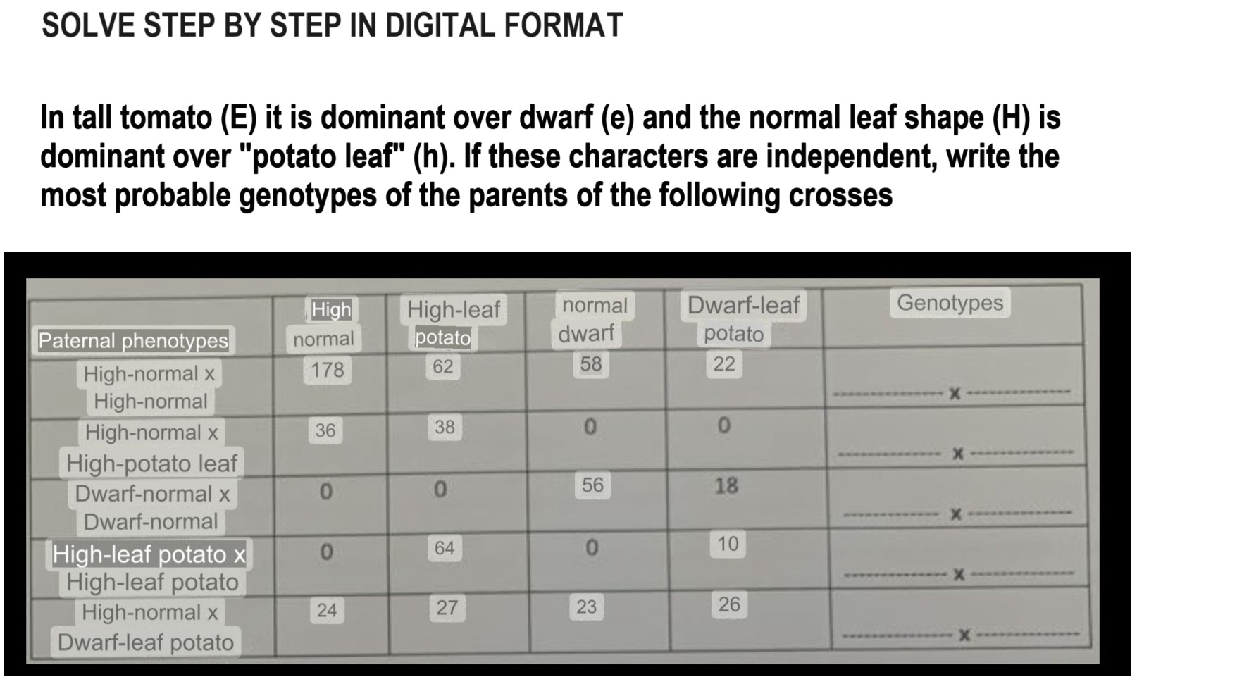 Solved SOLVE STEP BY STEP IN DIGITAL FORMATIn tall tomato | Chegg.com