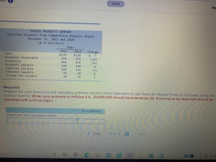 Solved Exercise 21-24 (Algo) Cash flows from operating | Chegg.com