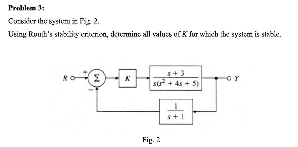 Solved Problem 3:Consider the system in Fig. 2.Using Routh's | Chegg.com