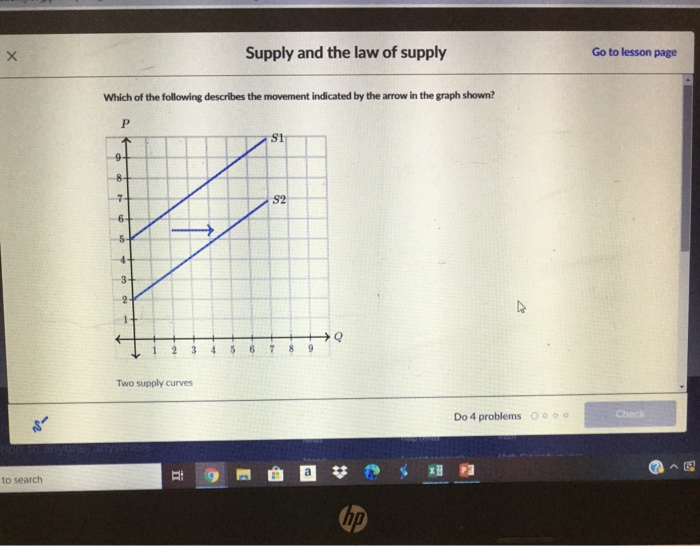 Solved Х Supply and the law of supply Go to lesson page | Chegg.com