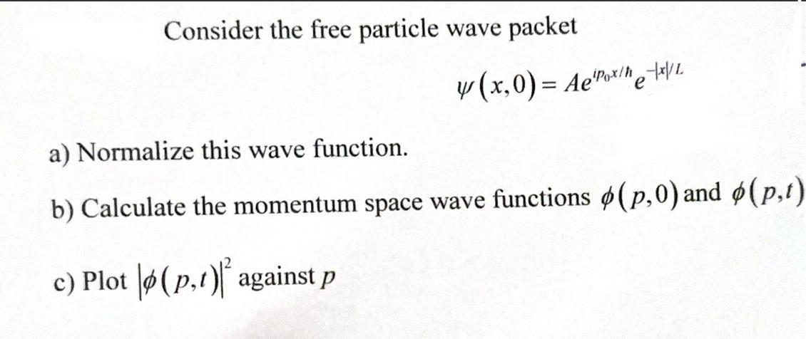 Solved Consider the free particle wave packet | Chegg.com