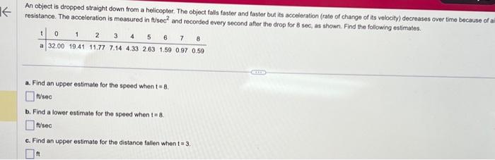 Solved An object is dropped straight down from a helicopter. | Chegg.com