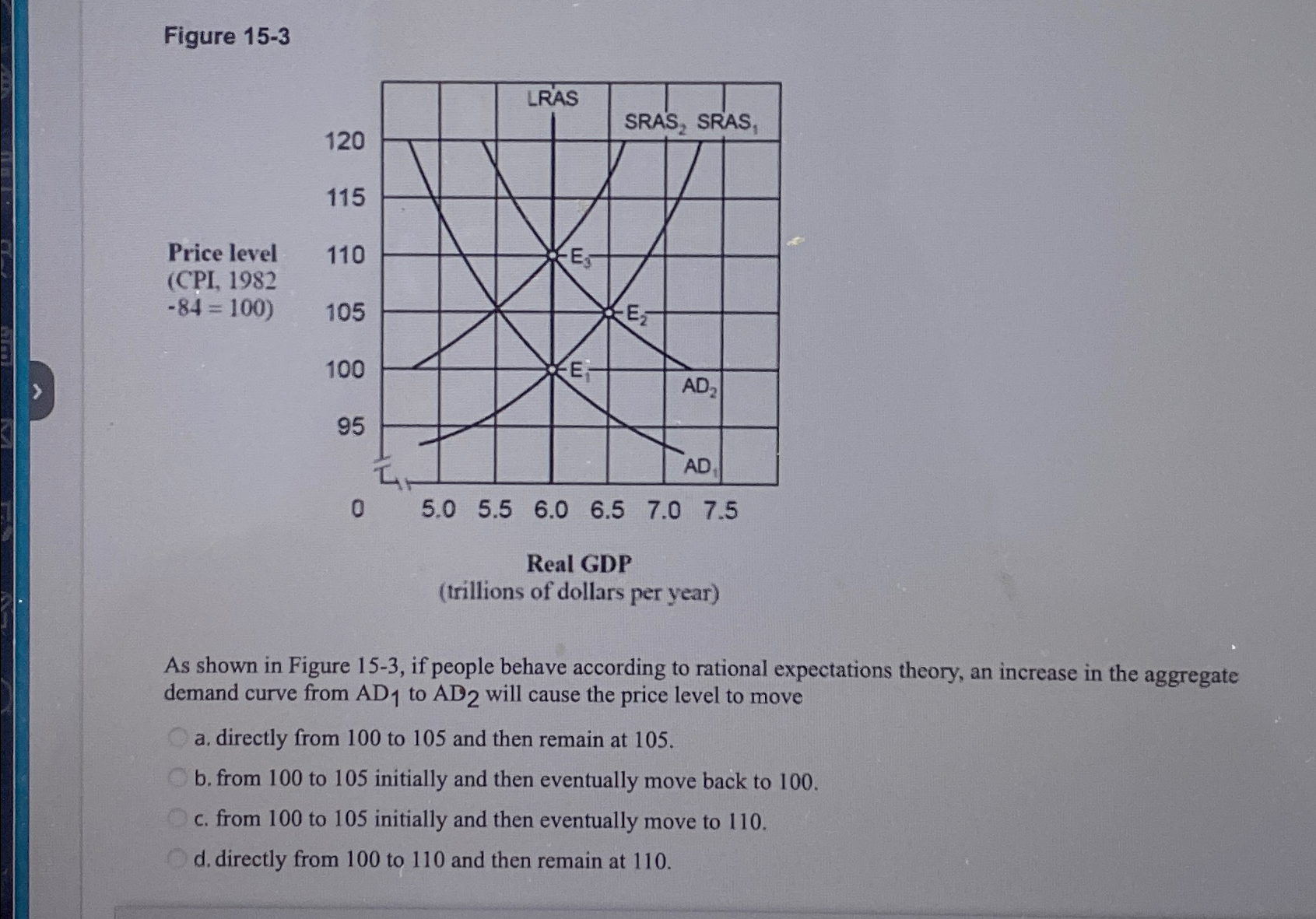 Solved Figure 15-3As shown in Figure 15-3, ﻿if people behave | Chegg.com