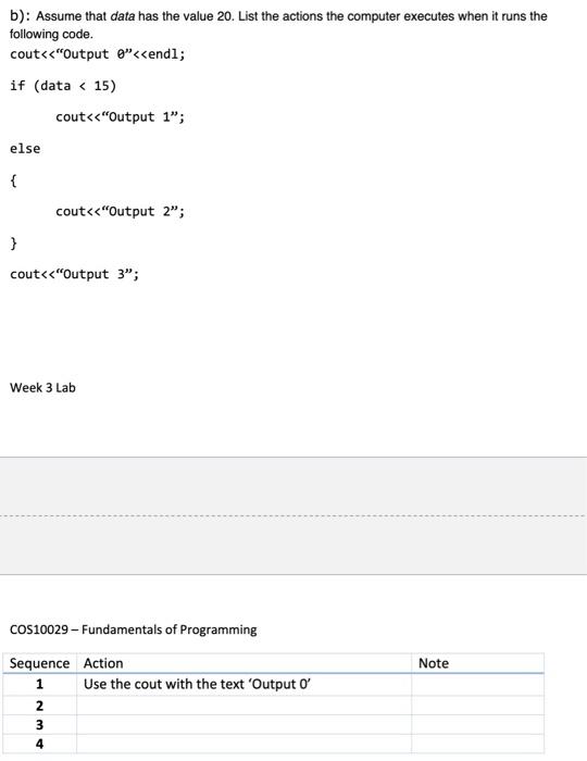 Solved a): Assume that data has the value 10. List the | Chegg.com