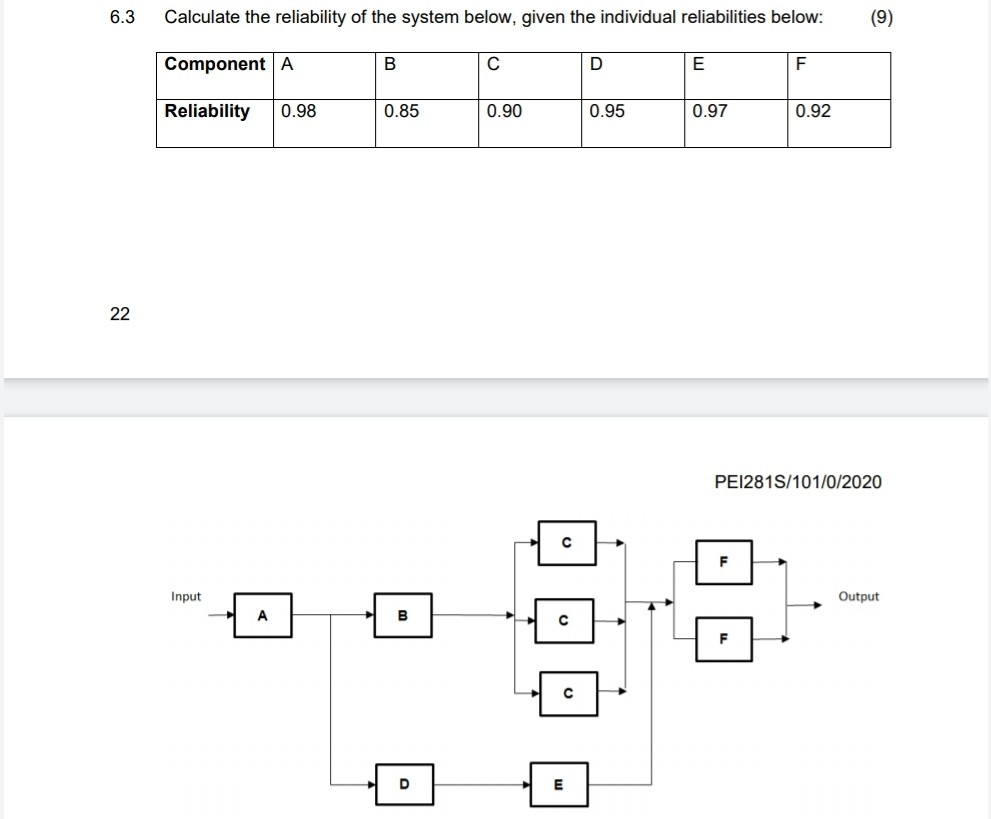 Solved 6.3 Calculate the reliability of the system below, | Chegg.com