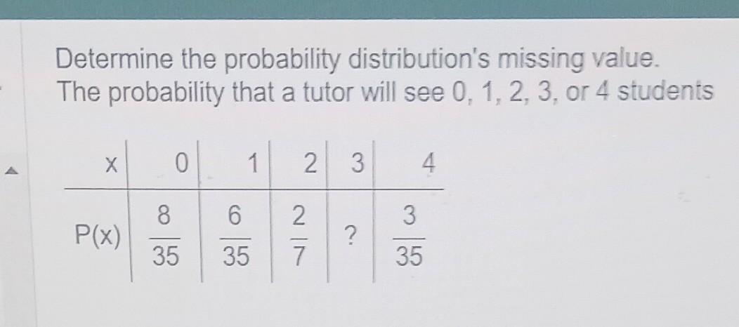 Solved Determine the probability distribution's missing | Chegg.com