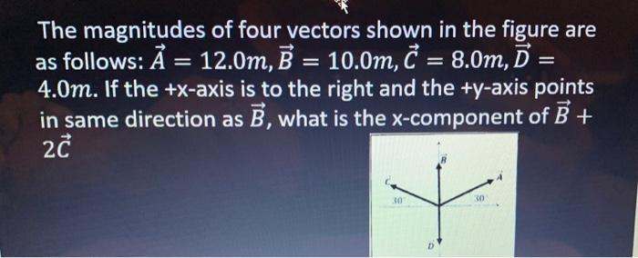 Solved The magnitudes of four vectors shown in the figure | Chegg.com