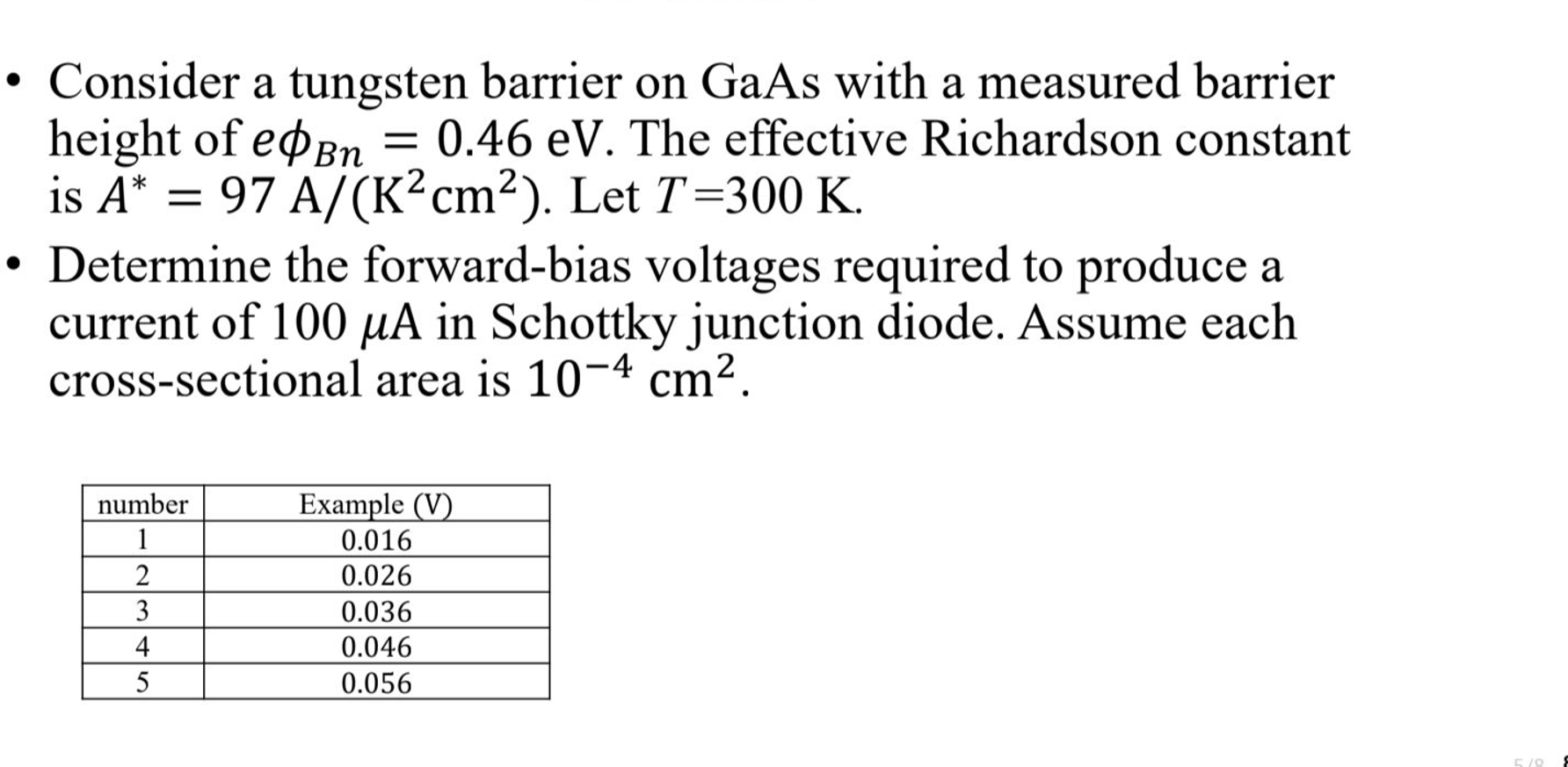 Solved Consider a tungsten barrier on GaAs with a measured | Chegg.com
