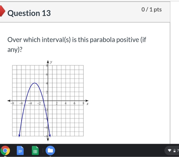 Solved 0/1 pts Question 13 Over which interval(s) is this | Chegg.com