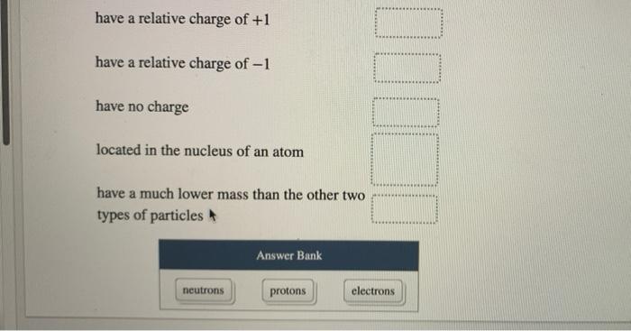 Solved Identify which subatomic particles match each of | Chegg.com