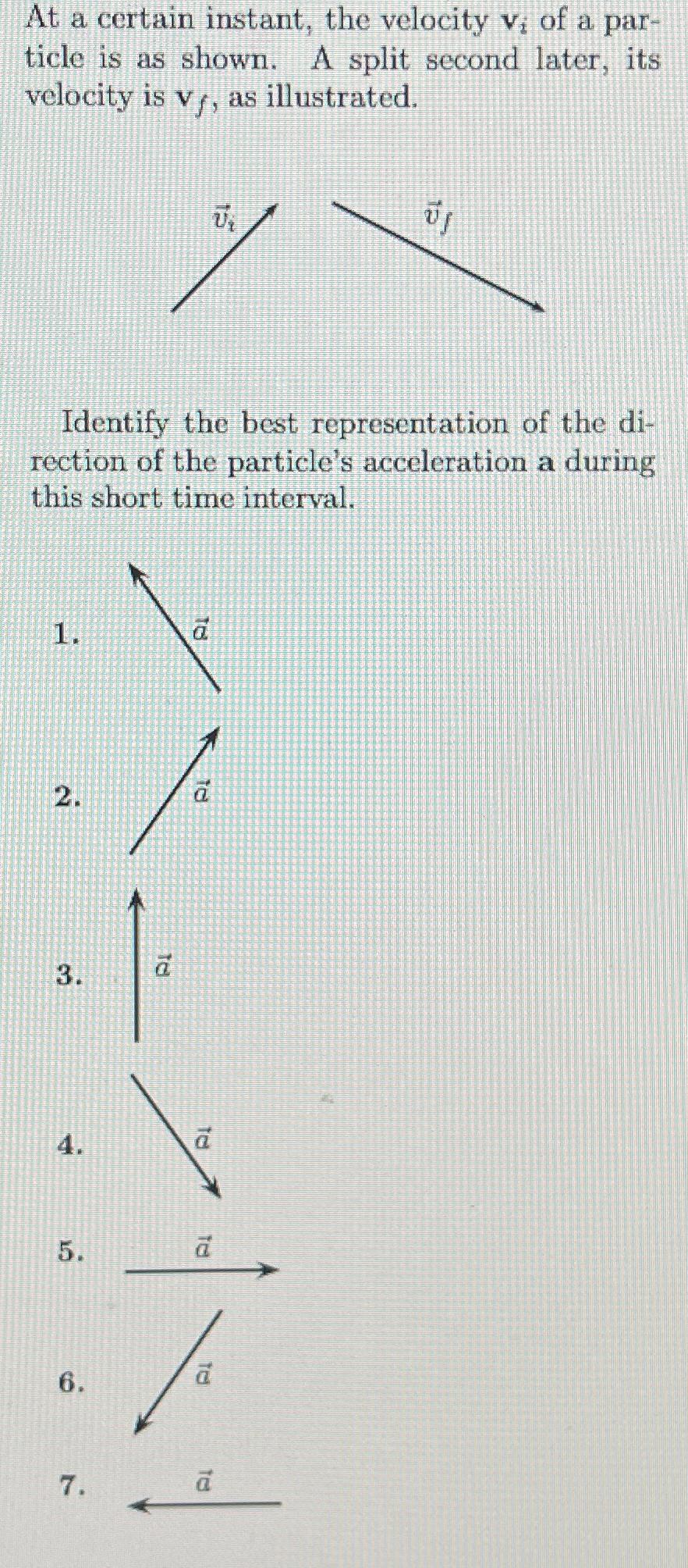 Solved At a certain instant, the velocity vi ﻿of a particle | Chegg.com