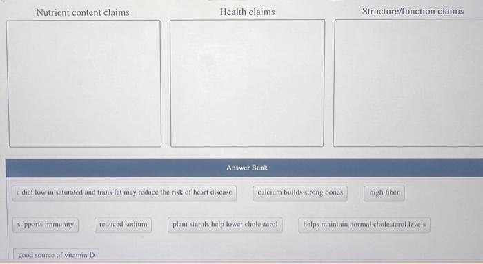 Solved Nutrient content claims Health claims | Chegg.com