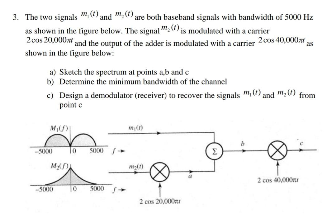 Solved The two signals m1(t) and m2(t) are both baseband | Chegg.com