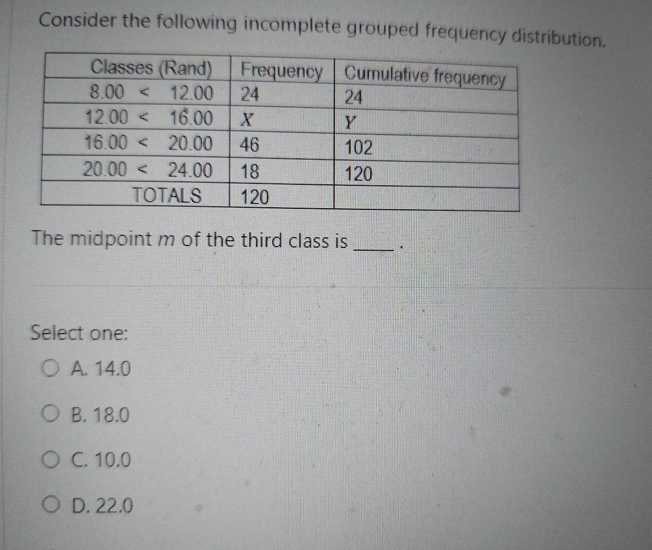 Solved Consider the following incomplete grouped frequency | Chegg.com
