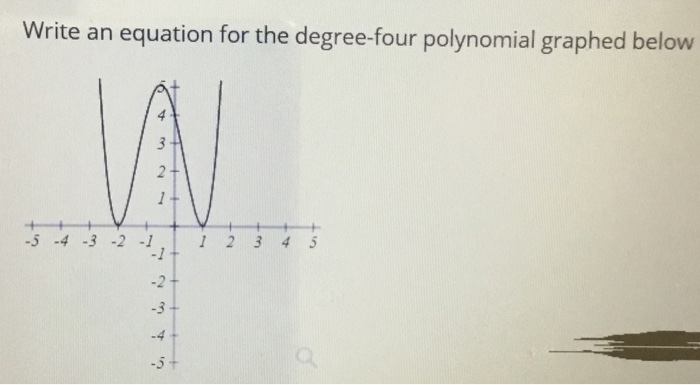 Solved Write an equation for the degree-four polynomial | Chegg.com