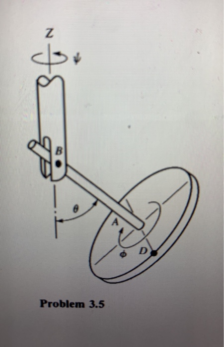 The rotation of the disk is specified by the rotation | Chegg.com