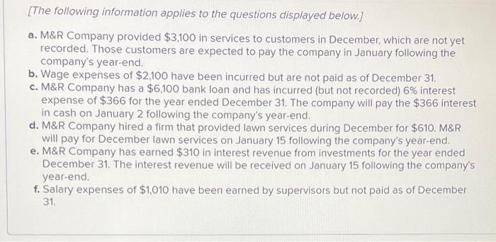 Solved for each of the above separate cases analyze each | Chegg.com