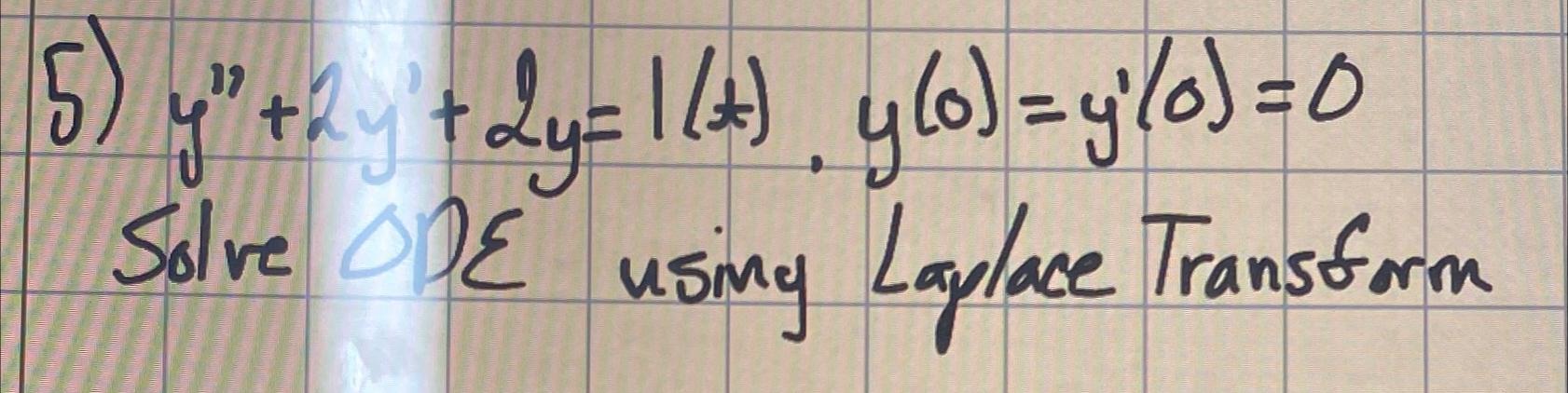 Solved y''+2y'+2y=1(t),y(0)=y'(0)=0 ﻿Solve Ode using Laplace | Chegg.com