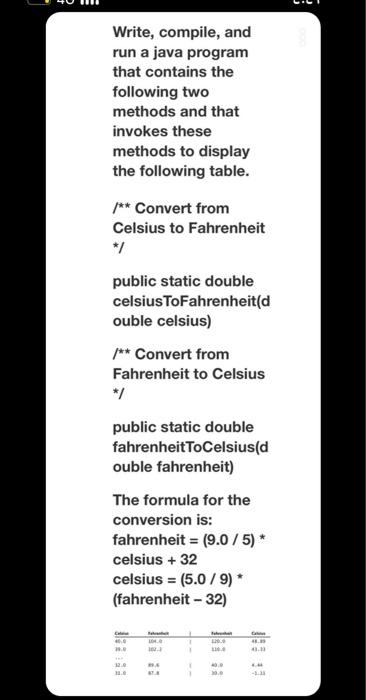 Solved Write, compile, and run a java program that contains | Chegg.com